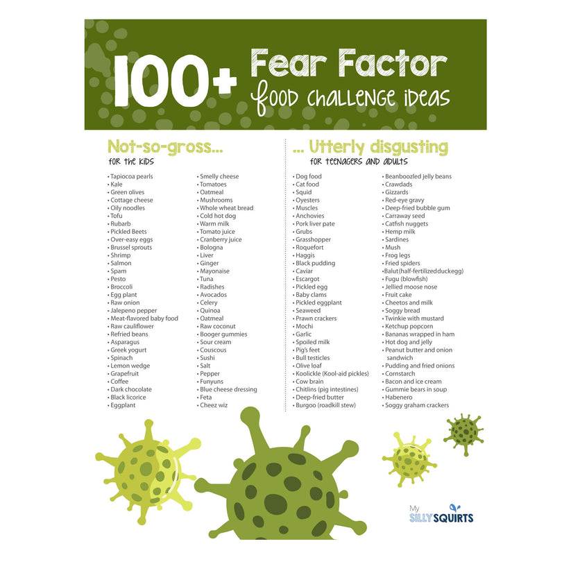 Fear Factor Challenge Idea Poster – mysillysquirts