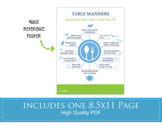 Table Manners Poster – mysillysquirts